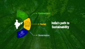 Aligning ESG Goals and SDG Commitments - Kushaagra Innovations Foundation